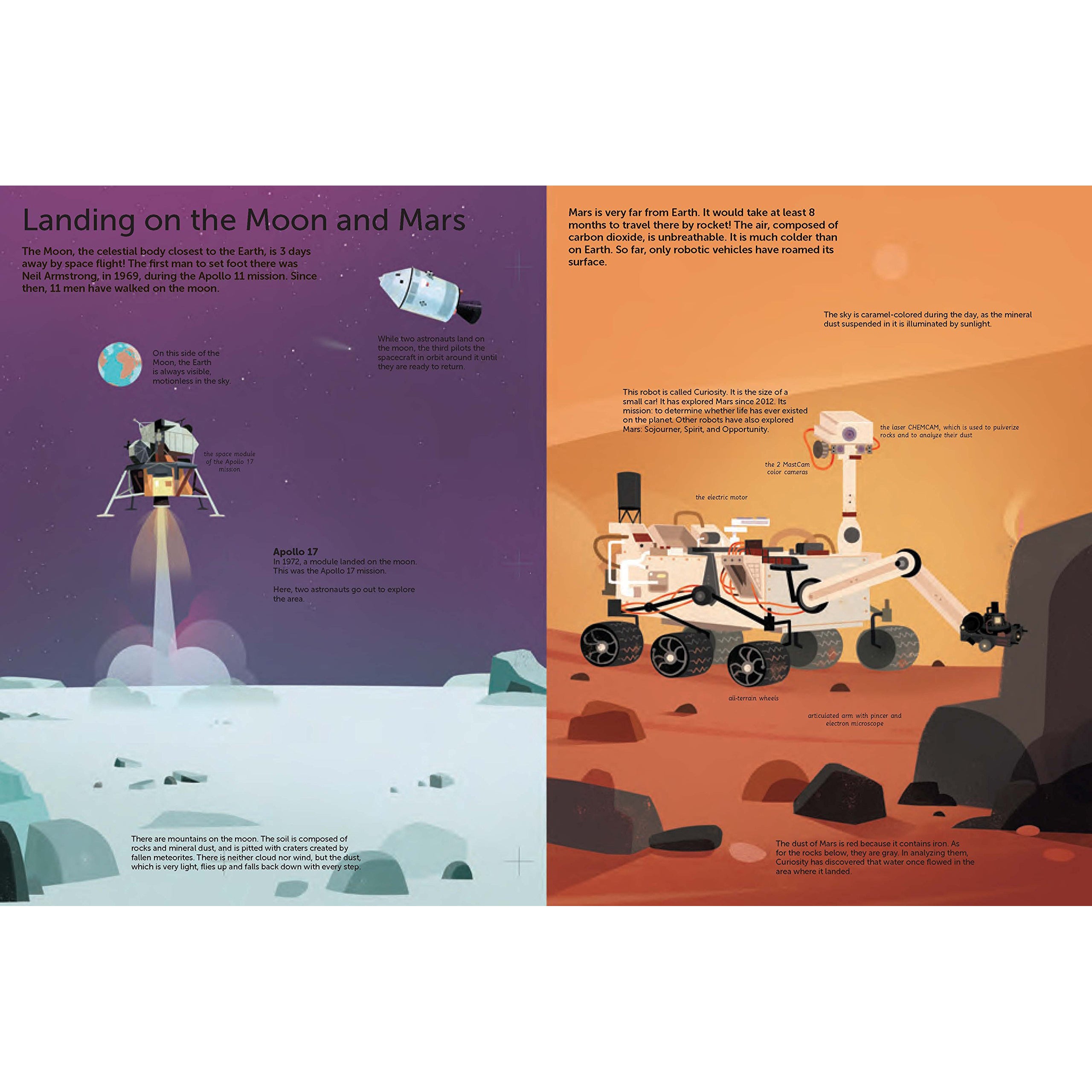 Ultimate Book of Space – Petit Bazaar